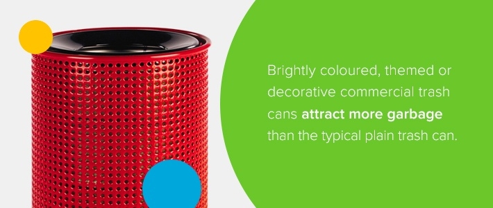 The Impact of Commercial Trash Cans for Reducing Litter